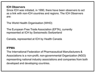 ICH Introduction | PPT