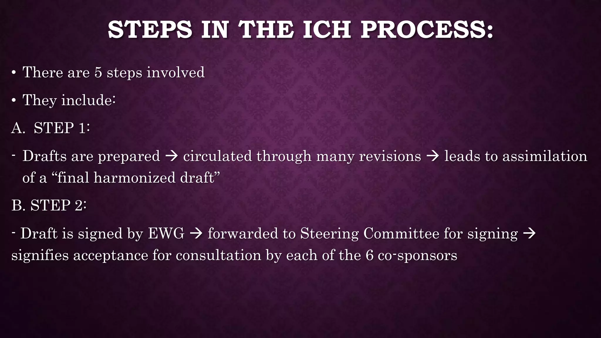 ICH: Introduction, objectives & guidelines: A brief insight. | PPTX