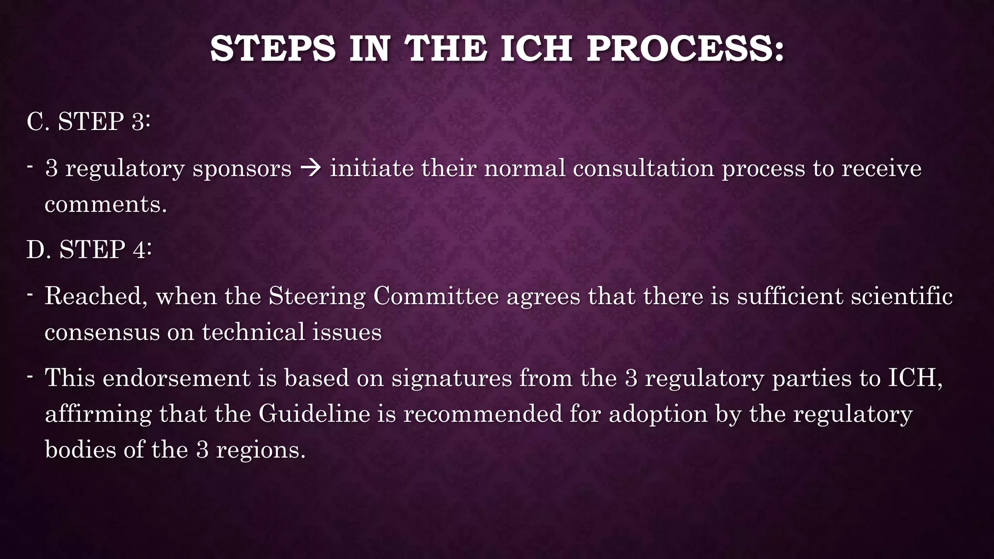ICH: Introduction, objectives & guidelines: A brief insight. | PPTX
