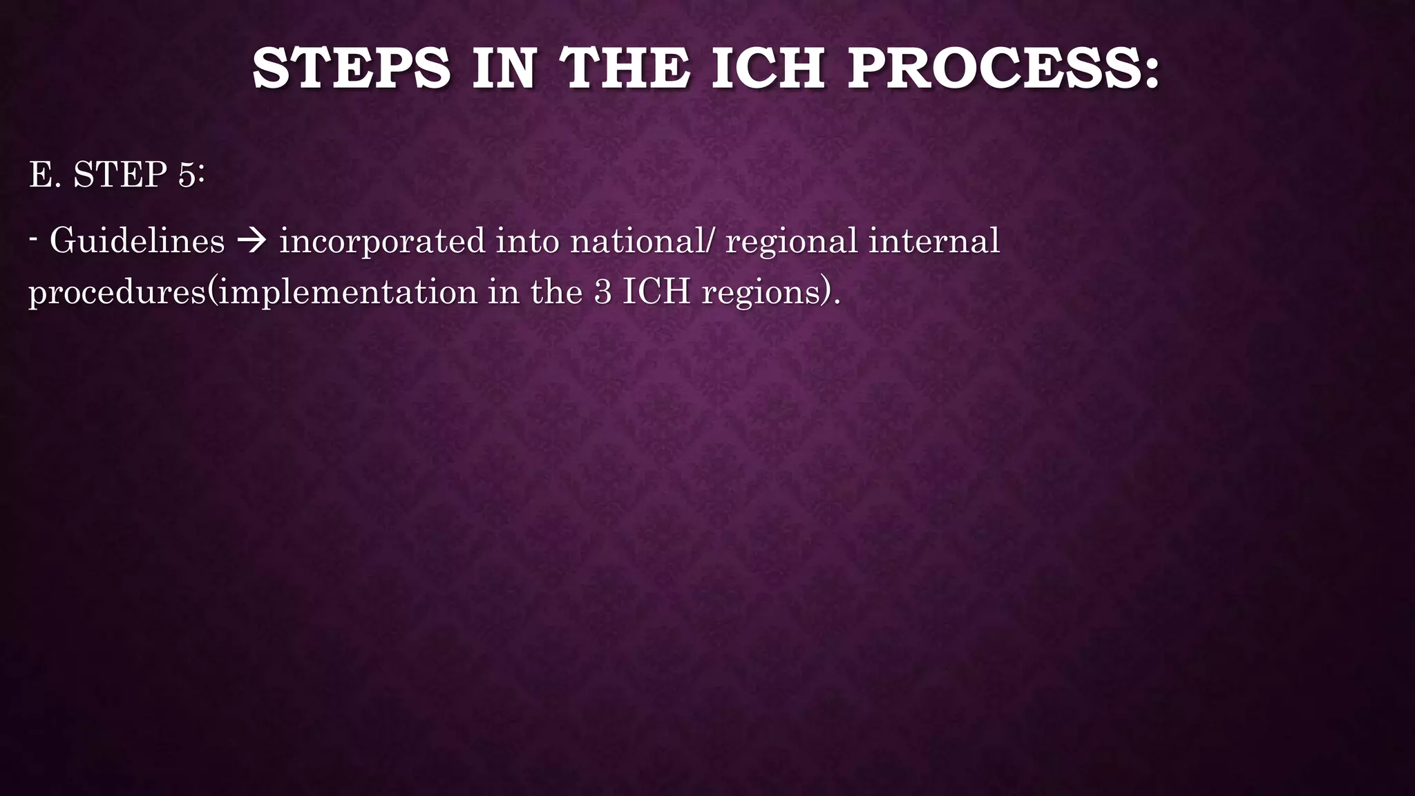 ICH: Introduction, objectives & guidelines: A brief insight. | PPTX