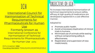 ICH GUIDELINES AND ITS IMPACT IN INDIA | PPTX