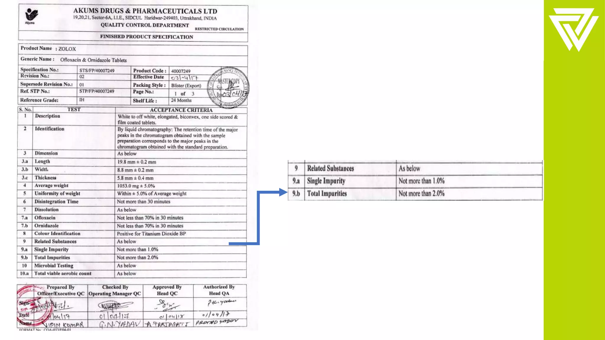 ICH- Q3 Impurity | PPTX