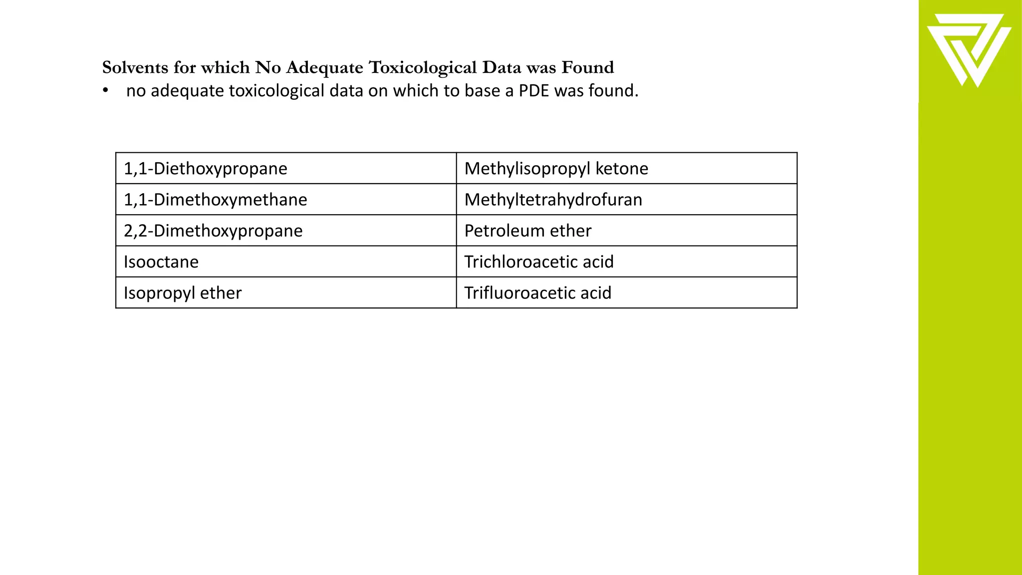 ICH- Q3 Impurity | PPTX