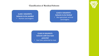 ICH- Q3 Impurity | PPTX
