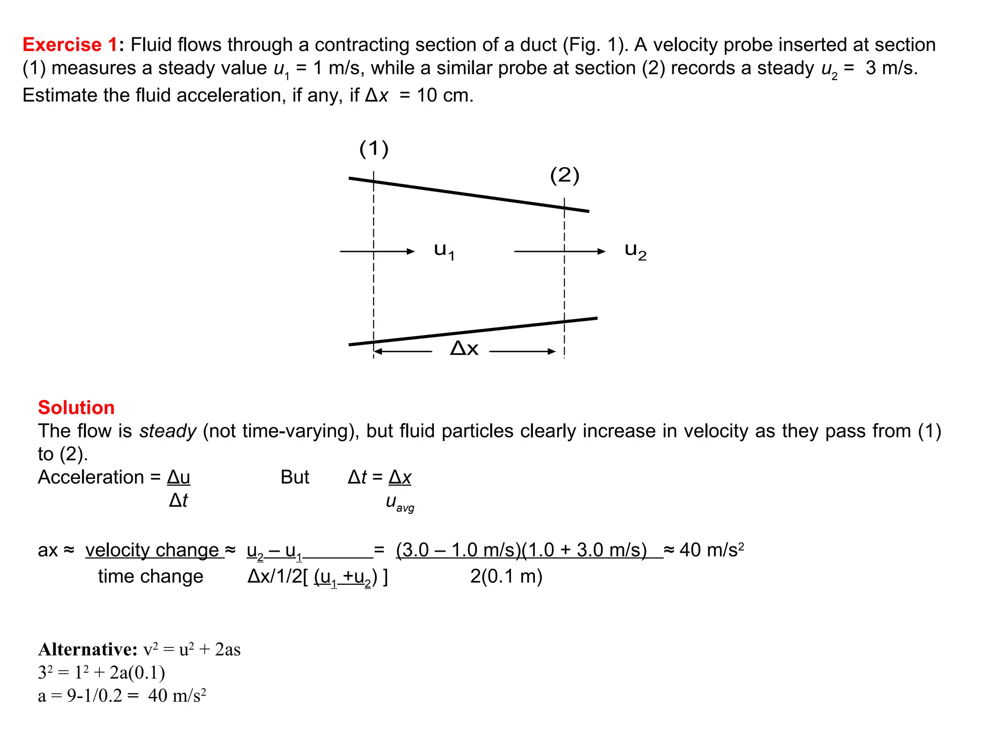 Fundamentals of Heat and Mass Transfer: Principles & Industrial ...