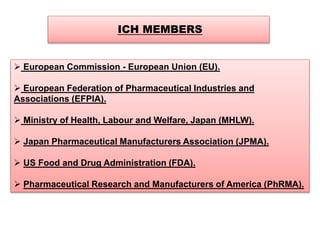 ICH [ Q ] Guidelines | PPTX
