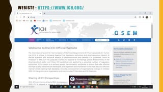 ICH -International Council for Harmonization overview ,and guidelines ...