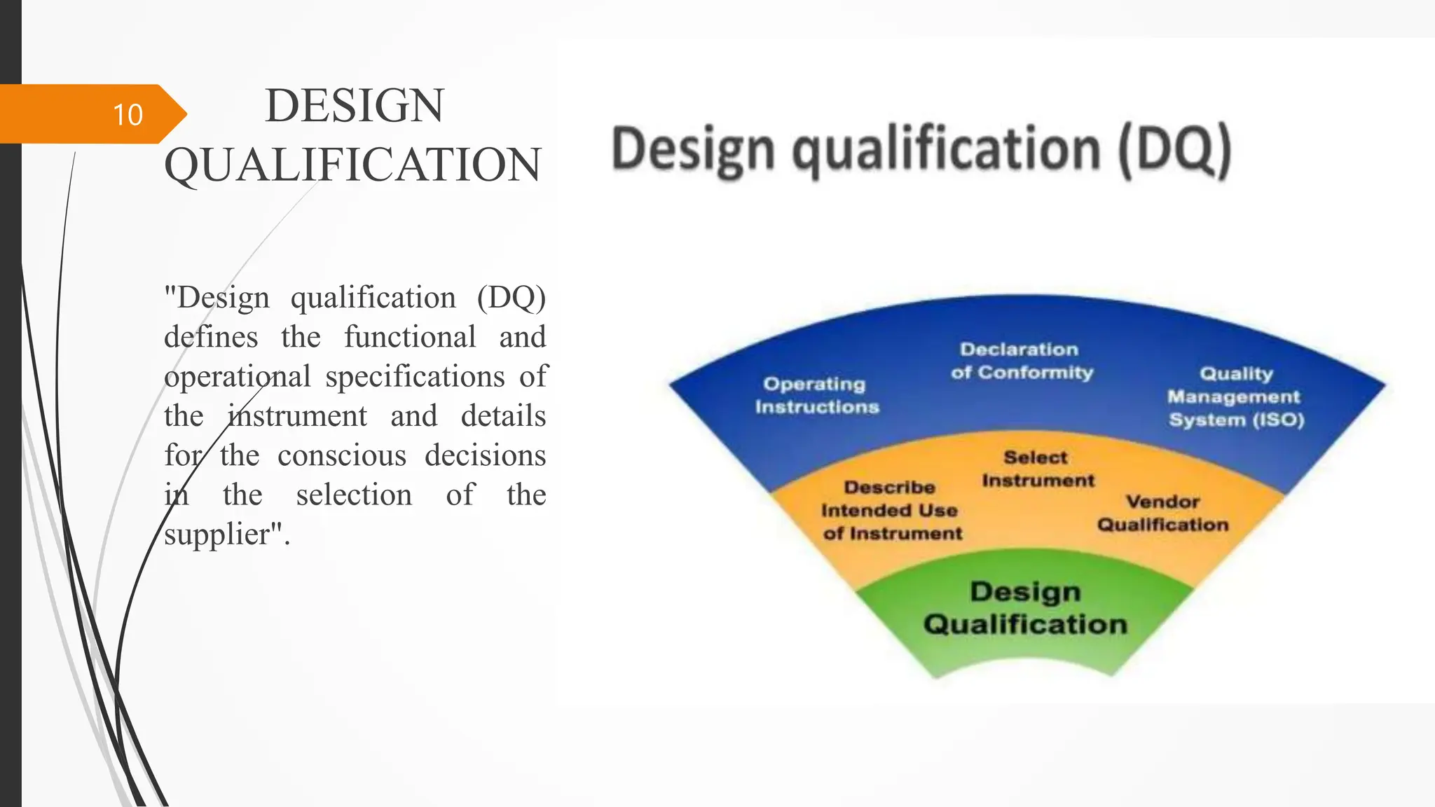 ICH AND WHO GUIDELINES FOR VALIDATION OF EQUIPMENTS.pptx
