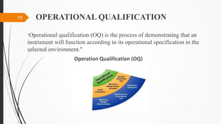 ICH AND WHO GUIDELINES FOR VALIDATION OF EQUIPMENTS.pptx