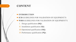 ICH AND WHO GUIDELINES FOR VALIDATION OF EQUIPMENTS.pptx