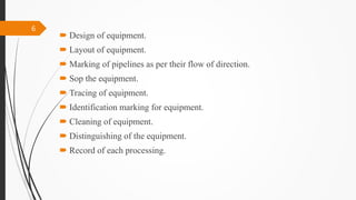ICH AND WHO GUIDELINES FOR VALIDATION OF EQUIPMENTS.pptx