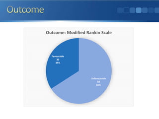 ICH-Graeb Score | PPTX