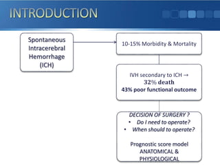 ICH-Graeb Score | PPTX