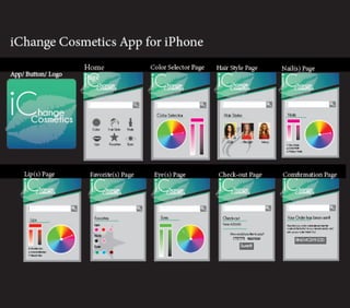 Ichange cosmetics app | PDF | Skin Care | Beauty