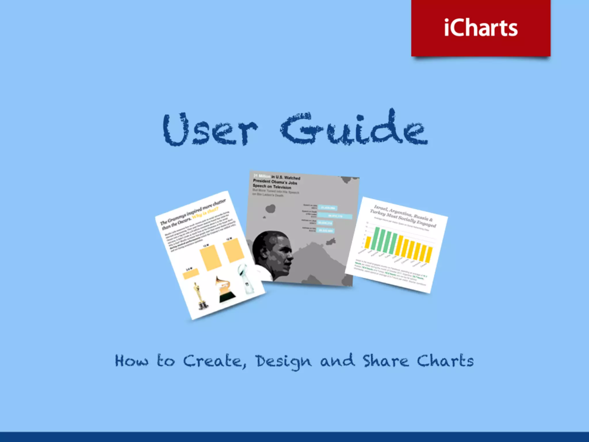 iCharts User Guide - Getting Started with Chart Making | PDF