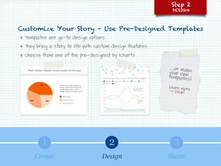iCharts User Guide - Getting Started with Chart Making | PDF
