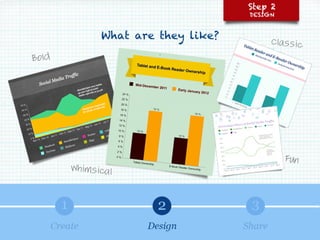 iCharts User Guide - Getting Started with Chart Making | PDF