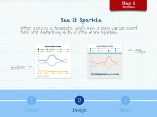 iCharts User Guide - Getting Started with Chart Making | PDF | Internet ...