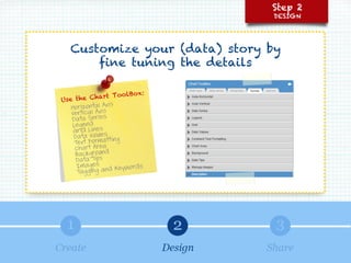 iCharts User Guide - Getting Started with Chart Making | PDF