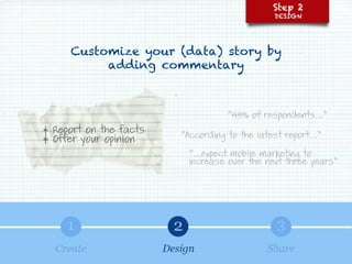iCharts User Guide - Getting Started with Chart Making | PDF