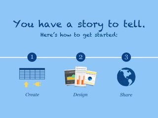 iCharts User Guide - Getting Started with Chart Making | PDF