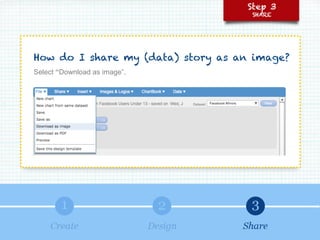 iCharts User Guide - Getting Started with Chart Making | PDF