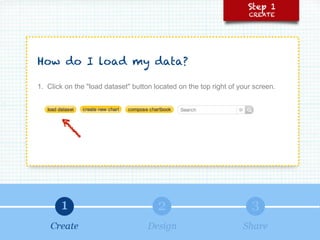 iCharts User Guide - Getting Started with Chart Making | PDF