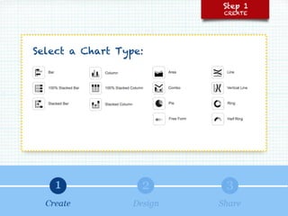 iCharts User Guide - Getting Started with Chart Making | PDF