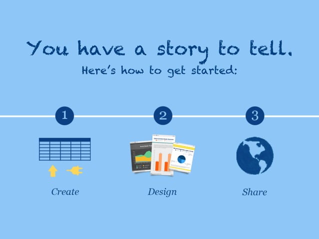 iCharts User Guide - Getting Started with Chart Making | PPT