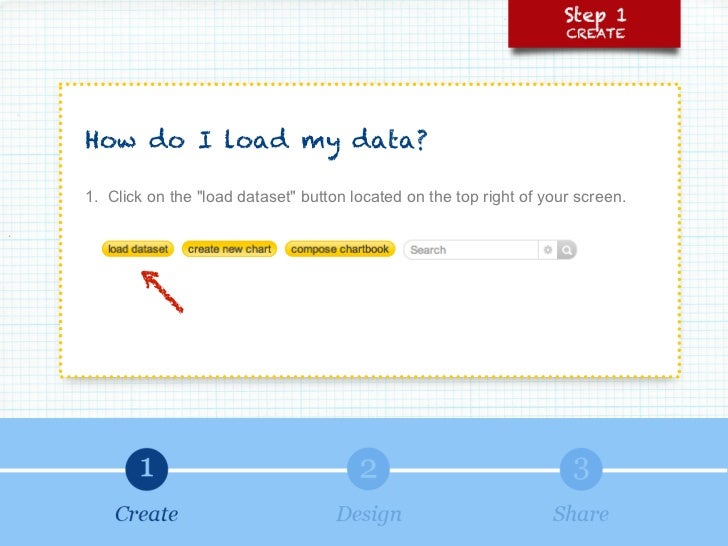 iCharts User Guide - Getting Started with Chart Making