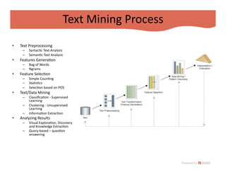 ICHASS Workshop Text Mining | PPT