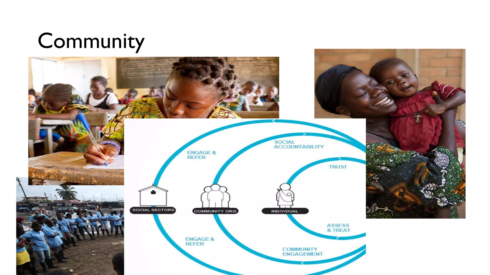 Next Steps from ICHC -- Ichc | PPT