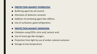 ICH STABILITY TESTING GUIDELINES: | PPTX