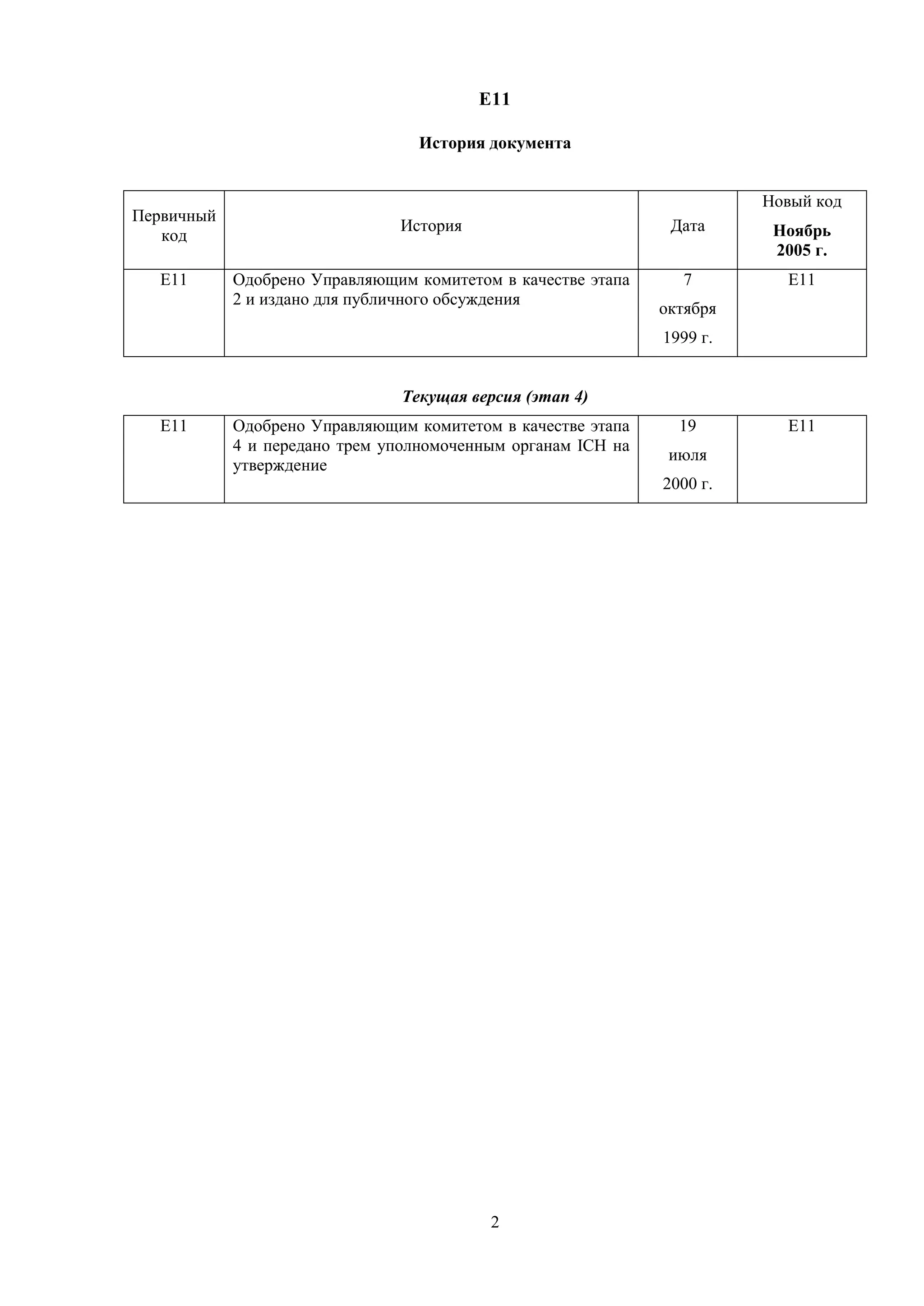 ICH E11 (Clinical Investigation of Medicinal Products in The Pediatric ...
