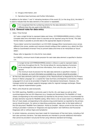 ICH E2B specifications in pharma industry | PDF