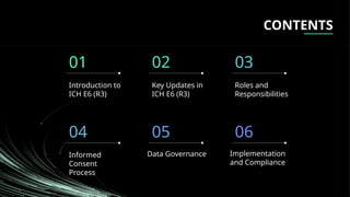 Brief Introduction to ICH E6 (R3) guidelines | PPTX