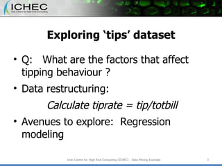 An example of discovering simple patterns using basic data mining | PPT