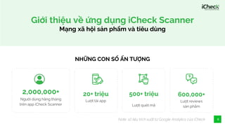 iCheck Credential_May2021 lite_part1.pptx