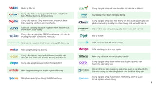 iCheck Credential_May2021 lite_part1.pptx