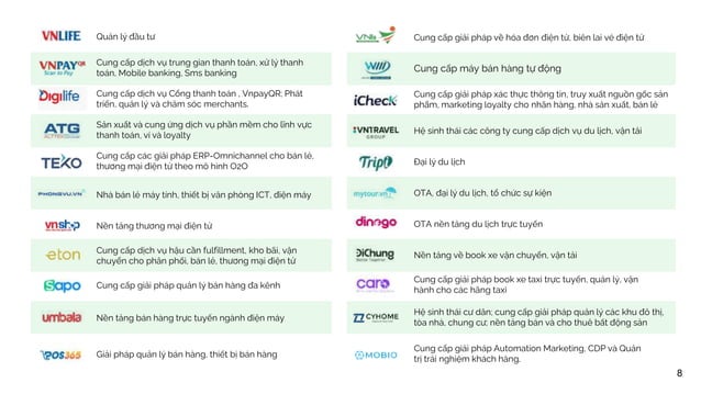 iCheck Credential_May2021 lite_part1.pptx