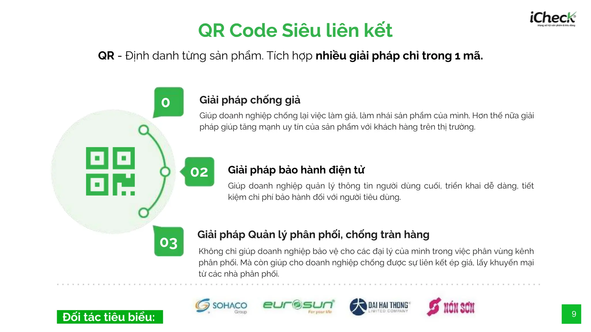iCheck Credential_May2021 lite_part2.pptx