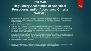 ICH QSEM Guidelines | PPTX