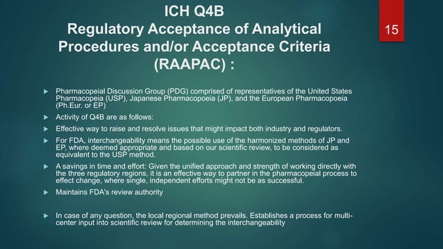 ICH QSEM Guidelines | PPTX | Pharmaceutical Industry | Industries