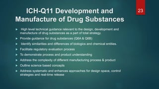 ICH QSEM Guidelines | PPTX