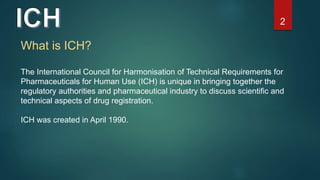 ICH QSEM Guidelines | PPT