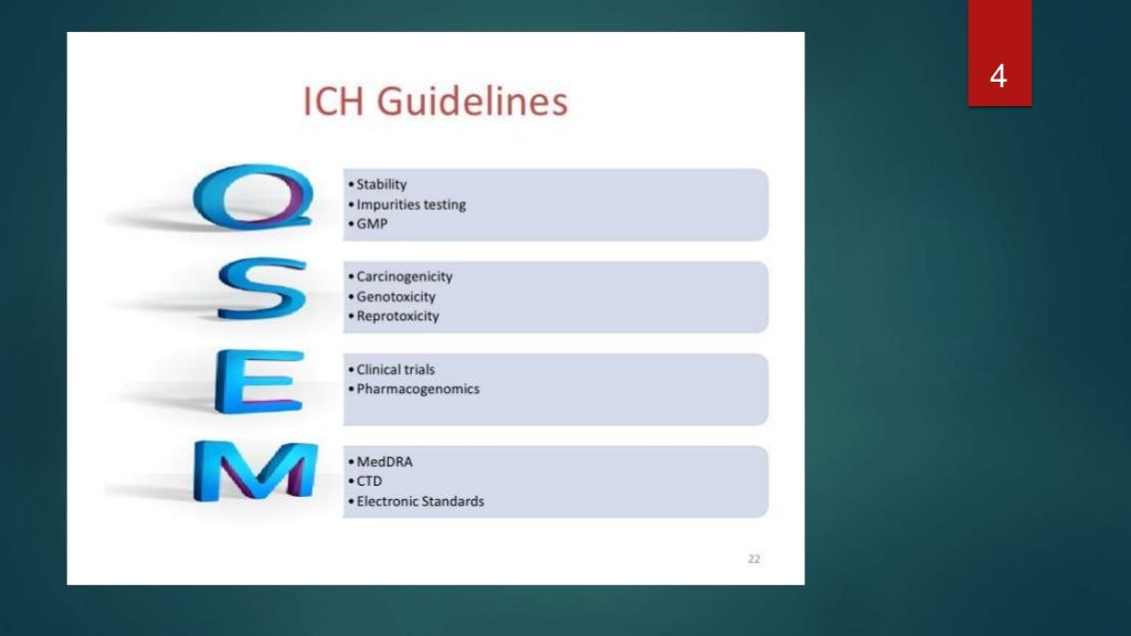 ICH QSEM Guidelines