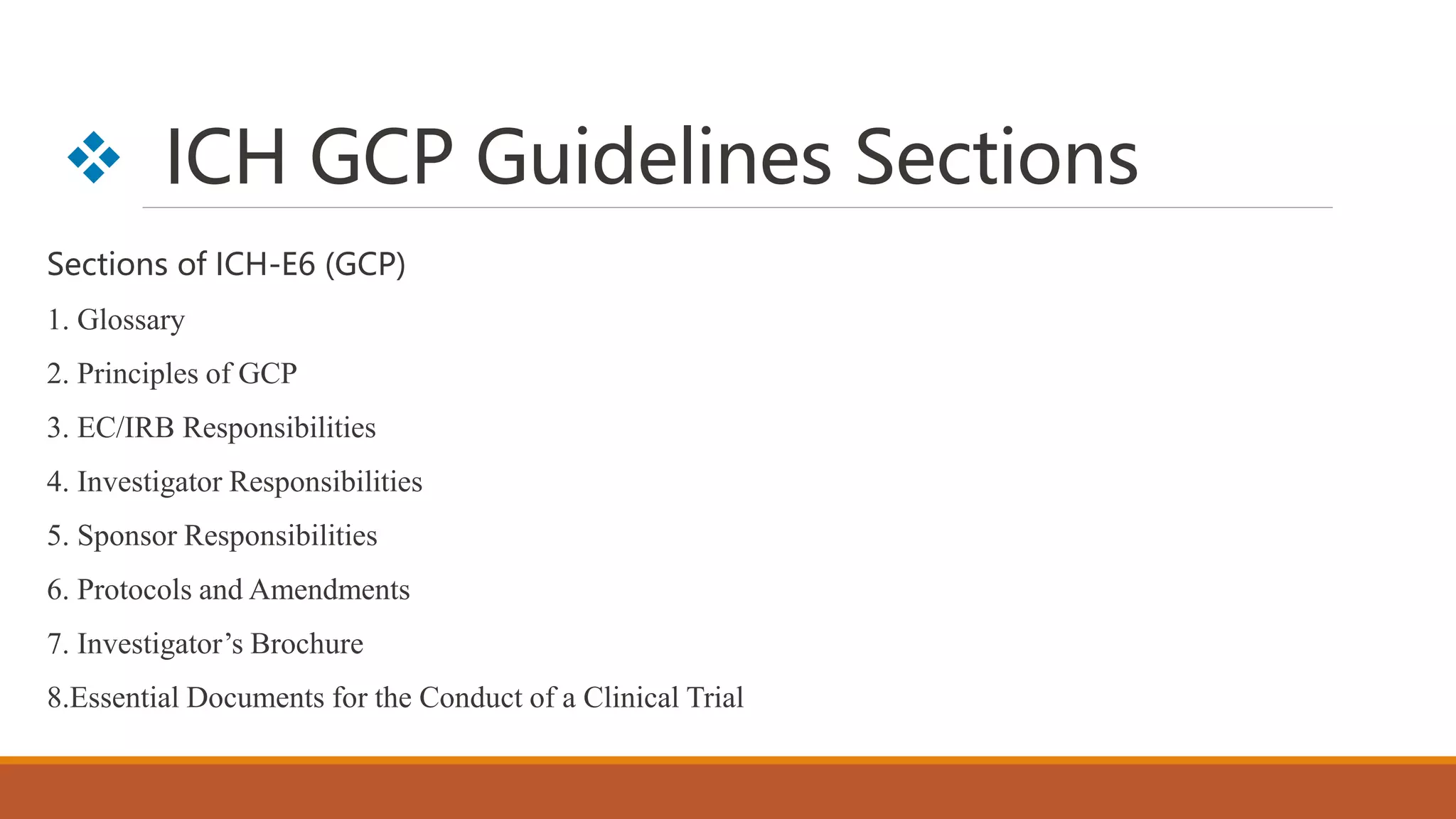 ICH GCP by Yogesh Yadav.pptx