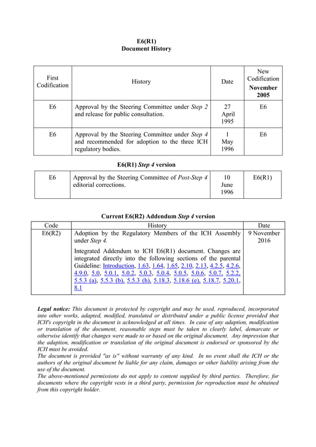 INTEGRATED ADDENDUM TO ICH E6(R1): GUIDELINE FOR GOOD CLINICAL PRACTICE ...