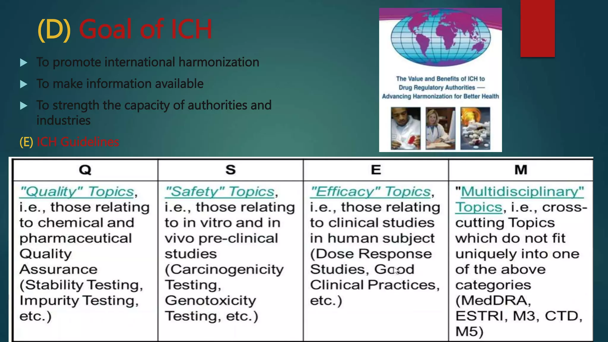 ICH goals and process.pptx