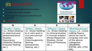 ICH goals and process.pptx